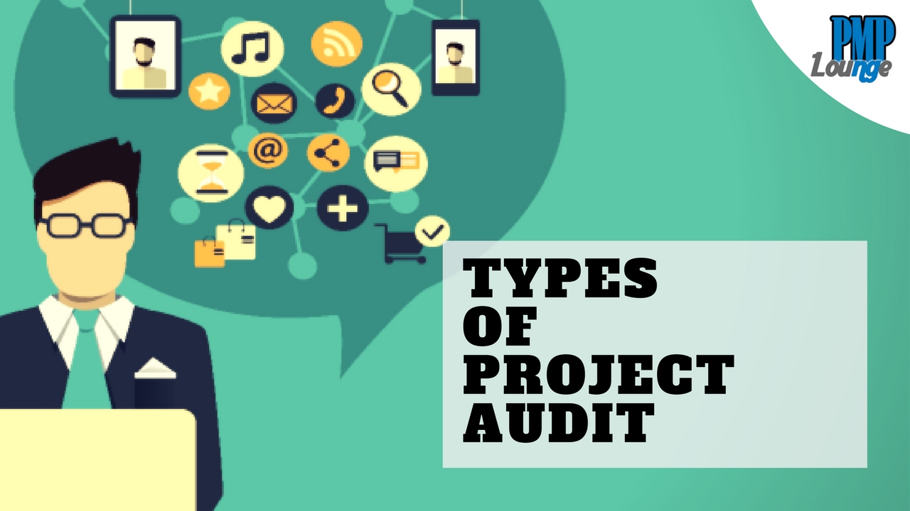 Types of Project Audit | PMCLounge.com