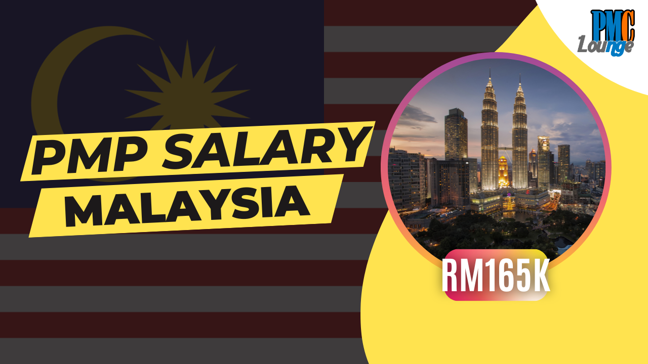 PMP Salary in Malaysia | How much do PMP certified Project Managers ...